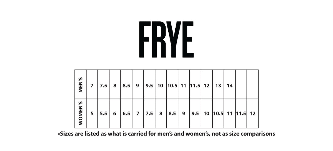 Sizing Charts – Posey County Workwear